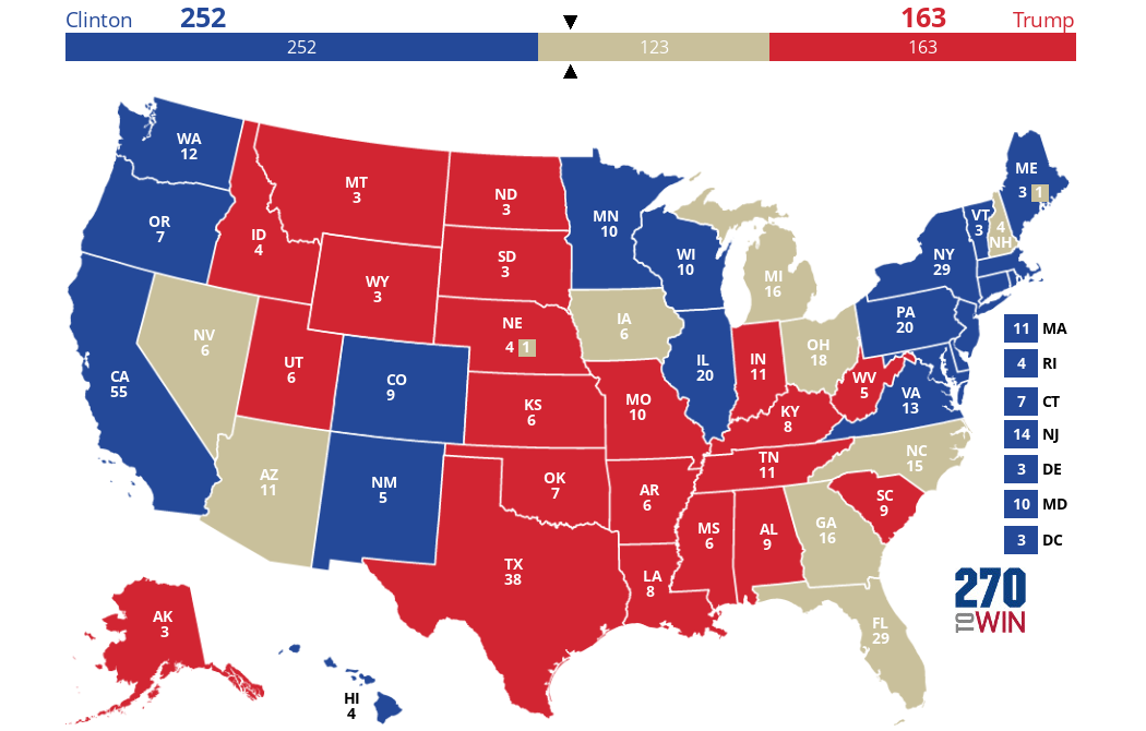 2016 Battleground Map 2016 Battleground Map